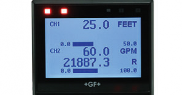 Signet 9950 Dual Channel Transmitter